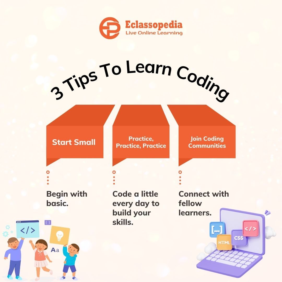 HR Eclassopedia on LinkedIn: #learntocode #codingskills HR Eclassopedia on LinkedIn: #learntocode #codingskills