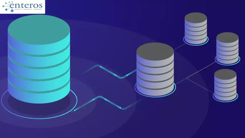 Enteros, Inc on LinkedIn: #enteros #database #technology #solution # ... Enteros, Inc on LinkedIn: #enteros #database #technology #solution # ...