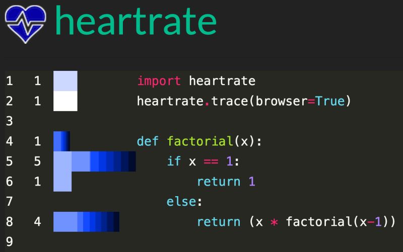 Khuyen Tran on LinkedIn: #python #debugging #programming #codingtips # ... Khuyen Tran on LinkedIn: #python #debugging #programming #codingtips # ...