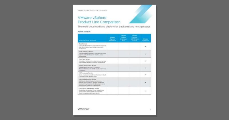VMware VSphere+ Editions Comparison | Devco Services VMware VSphere+ Editions Comparison | Devco Services