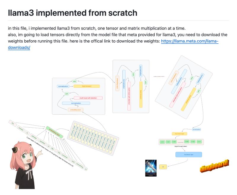 AlphaSignal on LinkedIn: Someone implemented Llama 3 from scratch in ... AlphaSignal on LinkedIn: Someone implemented Llama 3 from scratch in ...