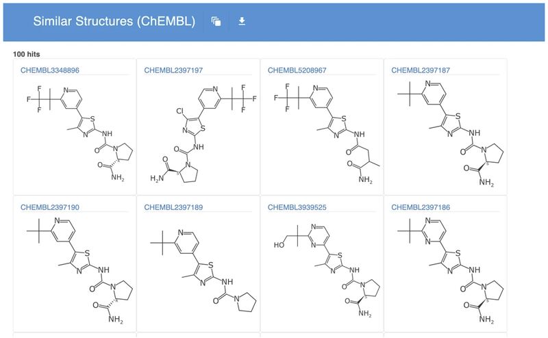 Learn about CDD Vault's Deep Learning | Collaborative Drug Discovery ... Learn about CDD Vault's Deep Learning | Collaborative Drug Discovery ...