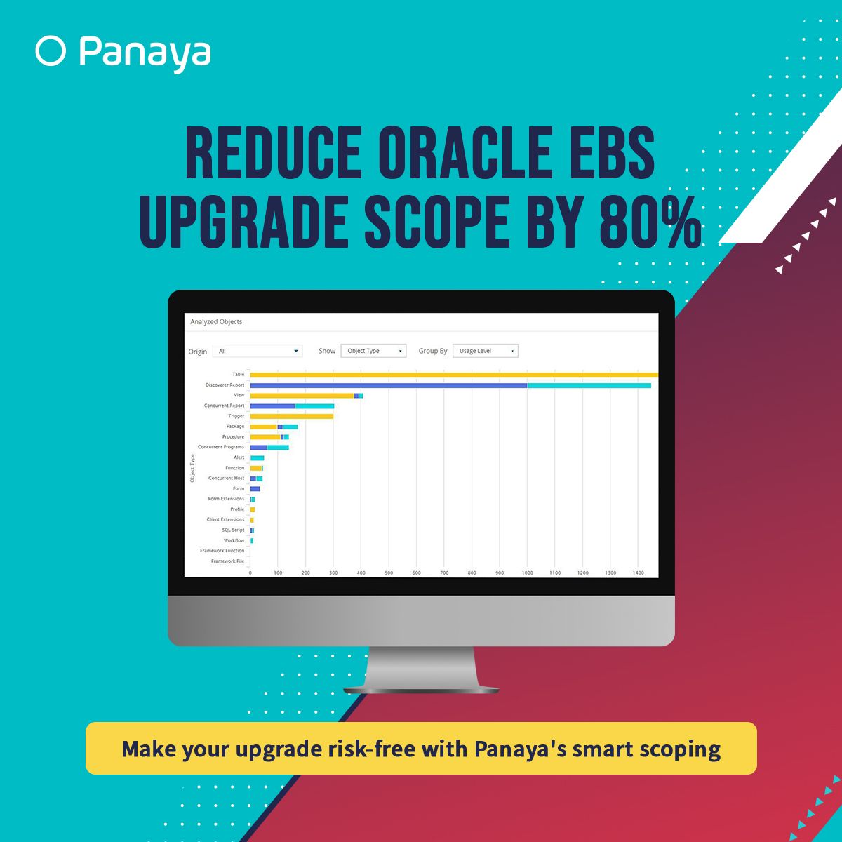 Panaya on LinkedIn: Panaya - The Change Intelligence Platform for ERP & CRM Panaya on LinkedIn: Panaya - The Change Intelligence Platform for ERP & CRM