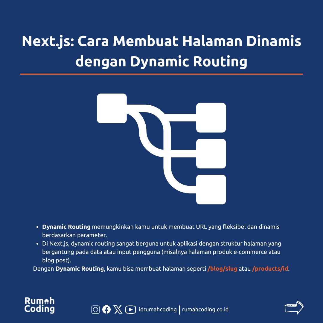 Rumah Coding on LinkedIn: #nextjs #dynamicrouting #webdevelopment # ... Rumah Coding on LinkedIn: #nextjs #dynamicrouting #webdevelopment # ...