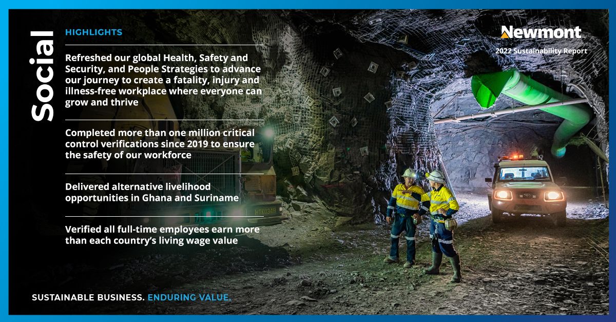 Newmont Corporation on LinkedIn: At Newmont, our decisions are always ... Newmont Corporation on LinkedIn: At Newmont, our decisions are always ...
