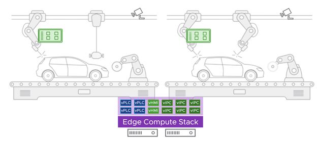 Tame the Chaos: Integrating Digital Technology into Manufacturing the ... Tame the Chaos: Integrating Digital Technology into Manufacturing the ...