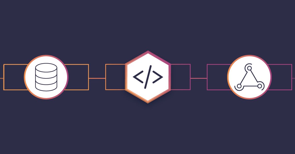Dwolla on LinkedIn: Using Correlation IDs to Streamline Your Transfer ... Dwolla on LinkedIn: Using Correlation IDs to Streamline Your Transfer ...
