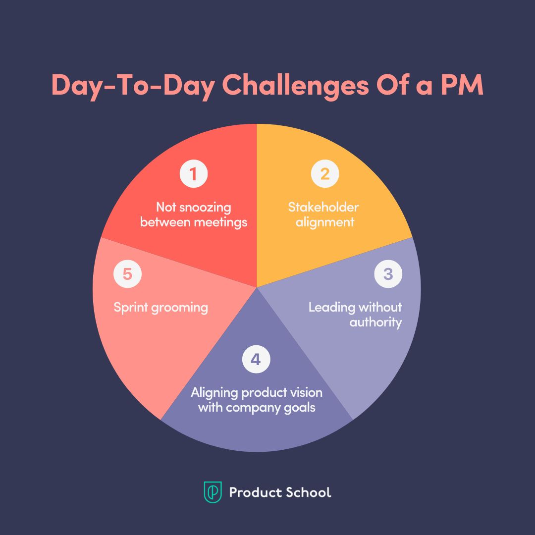 Carlos Gonzalez de Villaumbrosia on LinkedIn: Building products isn't ... Carlos Gonzalez de Villaumbrosia on LinkedIn: Building products isn't ...