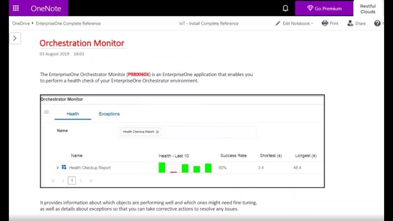 Restful Clouds on LinkedIn: How to Monitor the Orchestration Restful Clouds on LinkedIn: How to Monitor the Orchestration