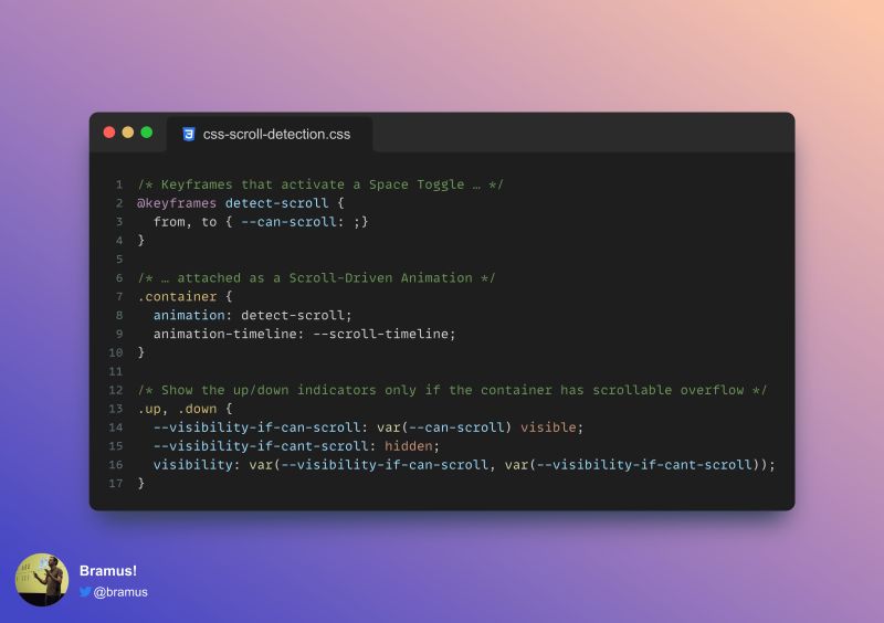 Ricky Lopes on LinkedIn: Solved by CSS Scroll-Driven Animations: Detect ... Ricky Lopes on LinkedIn: Solved by CSS Scroll-Driven Animations: Detect ...