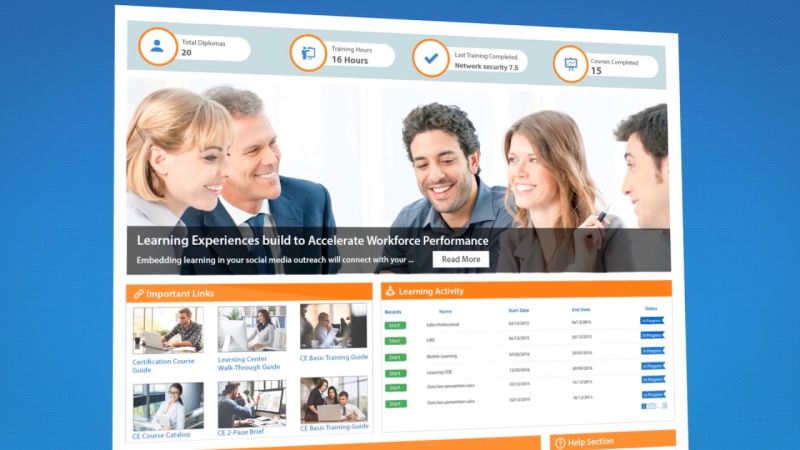 ChasmaPlace on LinkedIn: Chasma Editor SumTotal Learner Dashboards ChasmaPlace on LinkedIn: Chasma Editor SumTotal Learner Dashboards