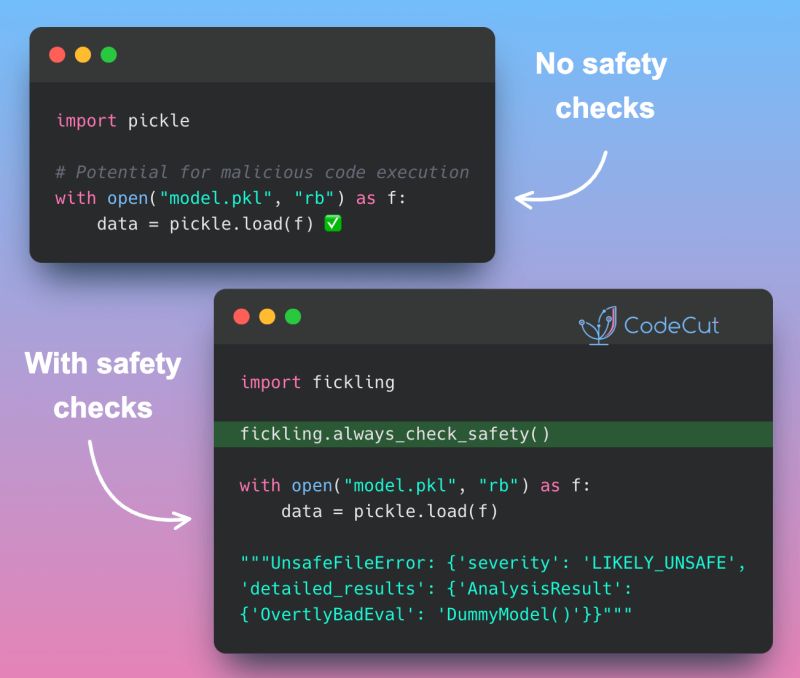 Khuyen Tran on LinkedIn: #python #machinelearning #programming Khuyen Tran on LinkedIn: #python #machinelearning #programming