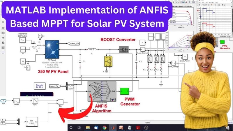 MATLAB Implementation of ANFIS Based MPPT for Solar PV | Sathishkumar S ... MATLAB Implementation of ANFIS Based MPPT for Solar PV | Sathishkumar S ...