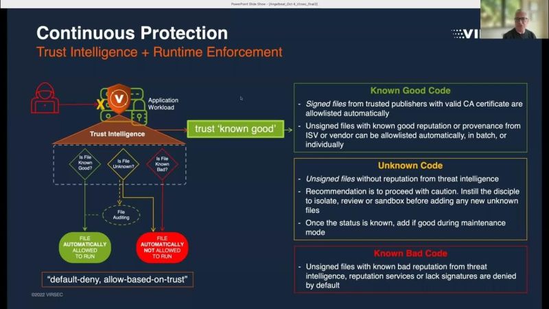 Angelbeat webinar on trust intelligence and application enforcement ... Angelbeat webinar on trust intelligence and application enforcement ...