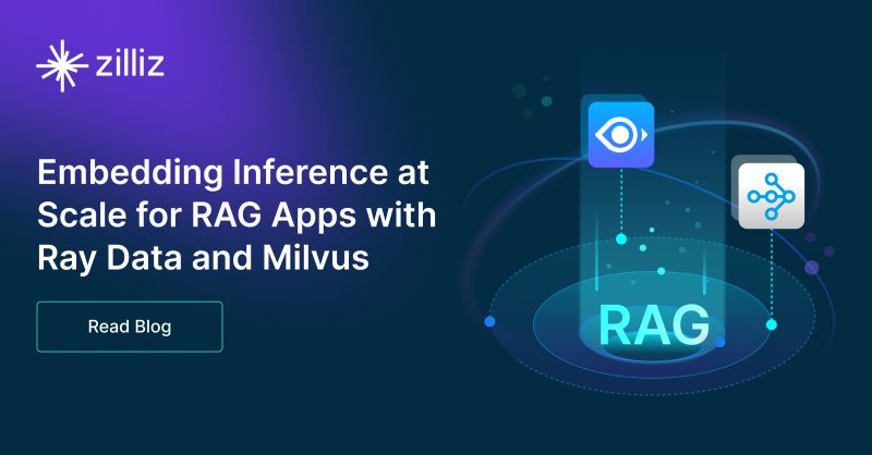 Milvus on LinkedIn: Embedding Inference at Scale for RAG Applications ... Milvus on LinkedIn: Embedding Inference at Scale for RAG Applications ...