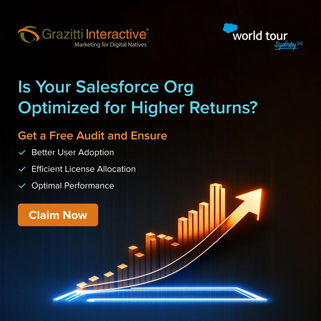 Grazitti Interactive on LinkedIn: Grazitti Interactive at Salesforce ... Grazitti Interactive on LinkedIn: Grazitti Interactive at Salesforce ...