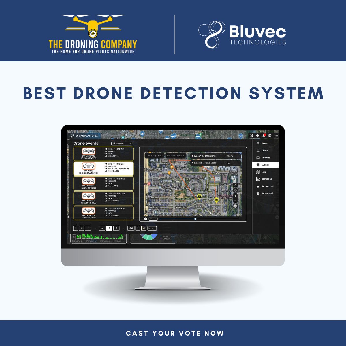 Bluvec Technologies on LinkedIn: You still have a chance! Bluvec has ... Bluvec Technologies on LinkedIn: You still have a chance! Bluvec has ...
