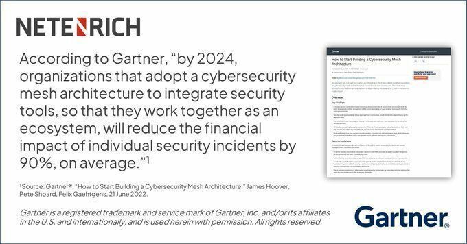 Bilha Diaz on LinkedIn: #cybersecurity #csma #rsac Bilha Diaz on LinkedIn: #cybersecurity #csma #rsac
