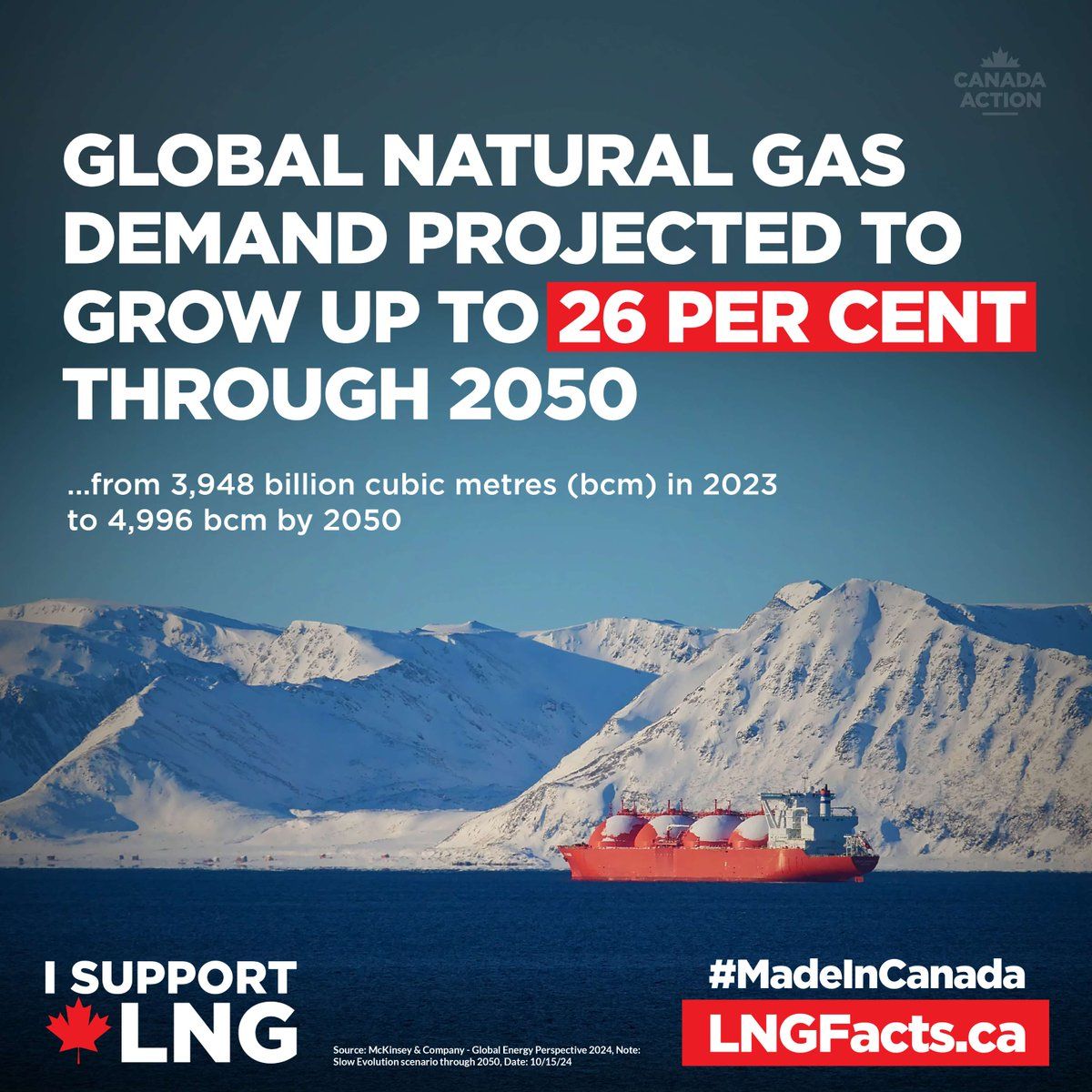 #lng | First Nations LNG Alliance #lng | First Nations LNG Alliance