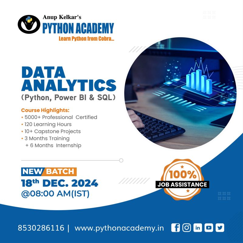 Python Academy on LinkedIn: #dataanalytics #python #sql #powerbi # ... Python Academy on LinkedIn: #dataanalytics #python #sql #powerbi # ...