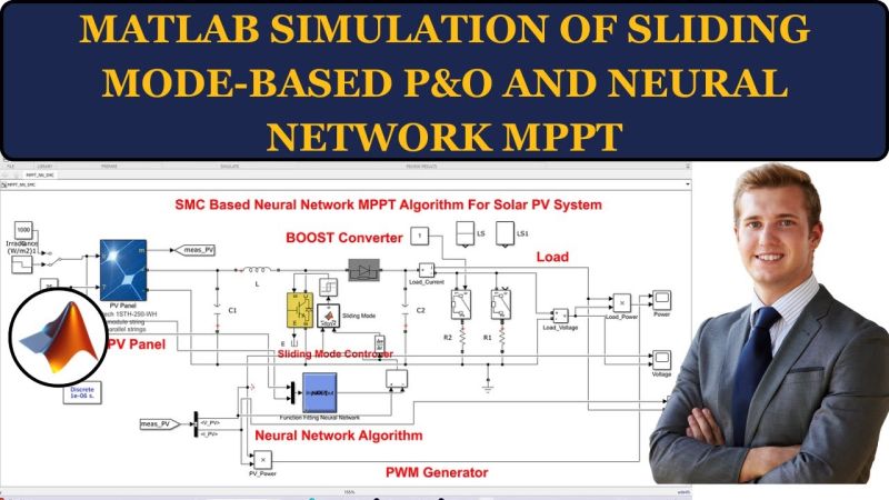 Premkumar K on LinkedIn: MATLAB Simulation of Sliding Mode Based P&O ... Premkumar K on LinkedIn: MATLAB Simulation of Sliding Mode Based P&O ...