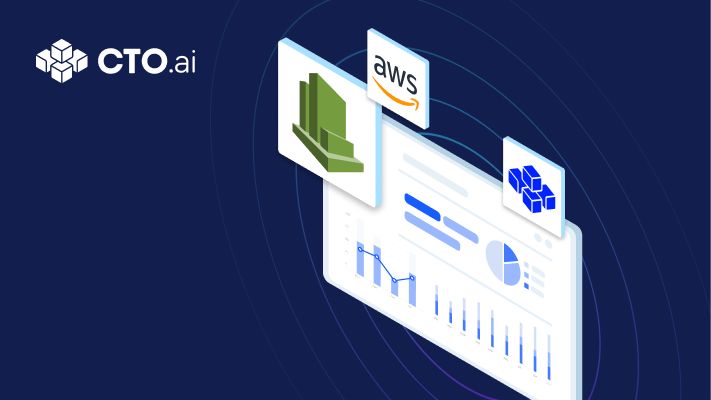 How to create custom dashboards in AWS CloudWatch | CTO.ai posted on ... How to create custom dashboards in AWS CloudWatch | CTO.ai posted on ...