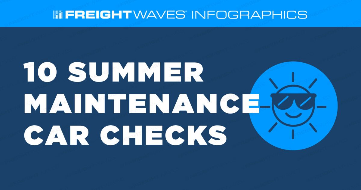 Freight Directory on LinkedIn: Daily Infographic: 10 ways to prepare ... Freight Directory on LinkedIn: Daily Infographic: 10 ways to prepare ...