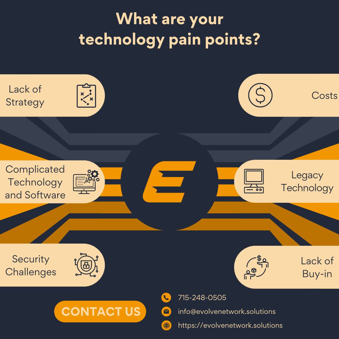 Struggling with tech headaches? | Evolve Network Solutions Struggling with tech headaches? | Evolve Network Solutions