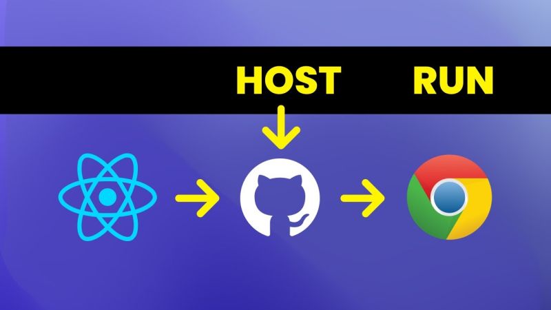WebStylePress on LinkedIn: How to Run React JS App on Github WebStylePress on LinkedIn: How to Run React JS App on Github