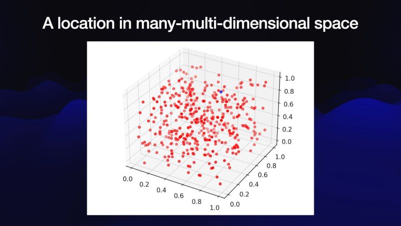 Saba Hesaraki on LinkedIn: Embeddings: What they are and why they matter Saba Hesaraki on LinkedIn: Embeddings: What they are and why they matter