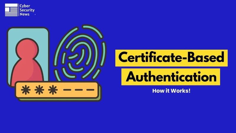 iSecurity Social on LinkedIn: What is Certificate-Based Authentication ... iSecurity Social on LinkedIn: What is Certificate-Based Authentication ...