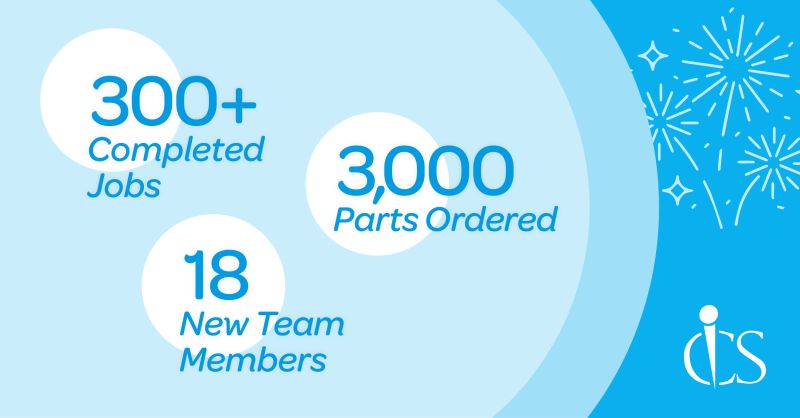 Integrated Cooling Solutions on LinkedIn: #integratedcoolingsolutions # ... Integrated Cooling Solutions on LinkedIn: #integratedcoolingsolutions # ...