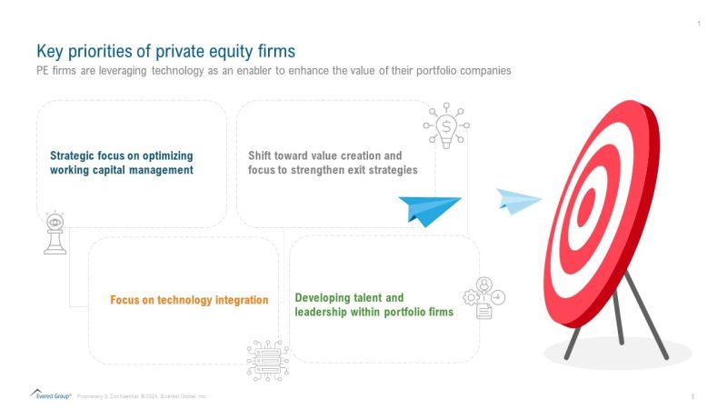 Abhishek Singh on LinkedIn: Navigating the Evolving Private Equity ... Abhishek Singh on LinkedIn: Navigating the Evolving Private Equity ...