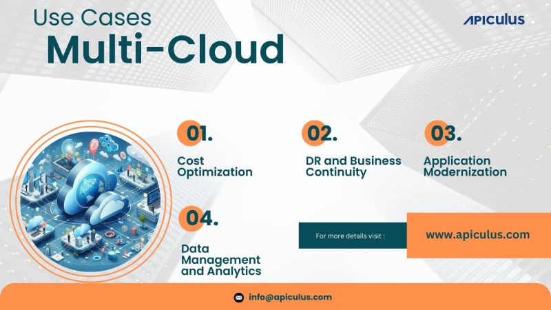 Apiculus on LinkedIn: #multicloud #cloudtips #apiculus # ... Apiculus on LinkedIn: #multicloud #cloudtips #apiculus # ...