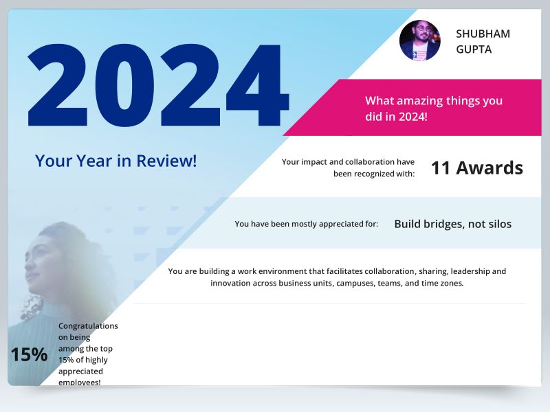 SHUBHAM GUPTA on LinkedIn: #recognition #achievement #gratitude # ... SHUBHAM GUPTA on LinkedIn: #recognition #achievement #gratitude # ...