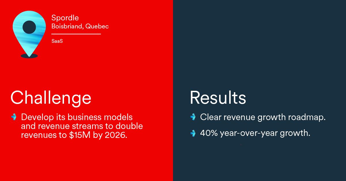 OLADIMEJI ROLAND (MBA, PMP) on LinkedIn: Spordle and BDC – Client ... OLADIMEJI ROLAND (MBA, PMP) on LinkedIn: Spordle and BDC – Client ...