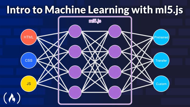 Hannah Nguyen on LinkedIn: Learn ml5.js for Machine Learning in JavaScript Hannah Nguyen on LinkedIn: Learn ml5.js for Machine Learning in JavaScript