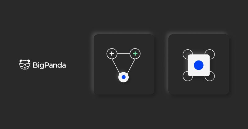 BigPanda on LinkedIn: Technical webinar: Normalize events and enrich alerts BigPanda on LinkedIn: Technical webinar: Normalize events and enrich alerts
