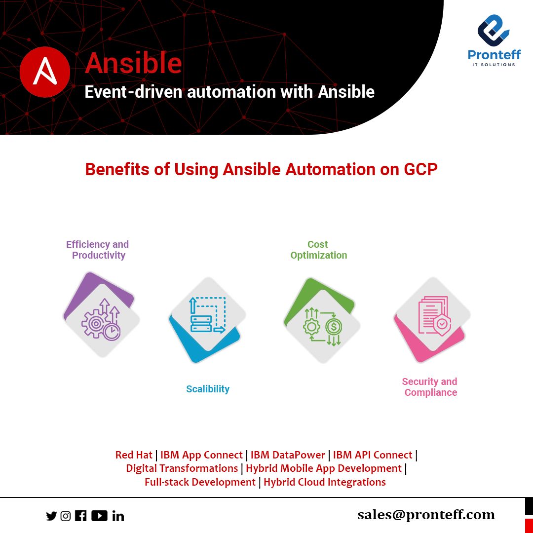 Pronteff IT Solutions on LinkedIn: #pronteff #redhatansible #ansible # ... Pronteff IT Solutions on LinkedIn: #pronteff #redhatansible #ansible # ...