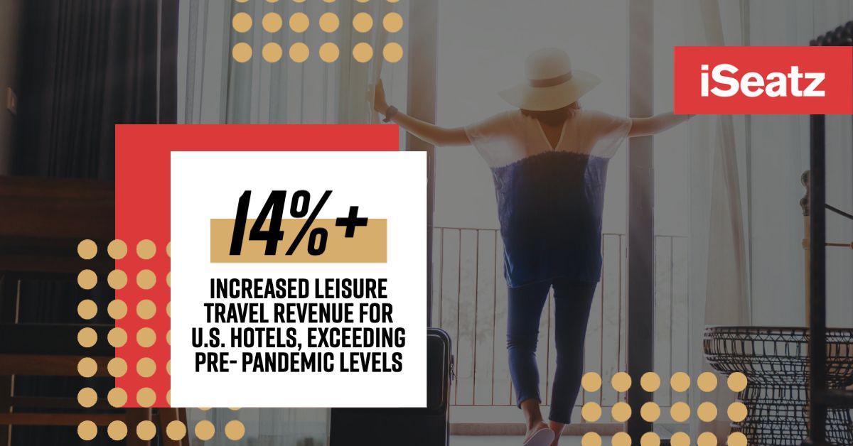 iSeatz on LinkedIn: #hospitality #loyaltyprogram #traveltech iSeatz on LinkedIn: #hospitality #loyaltyprogram #traveltech