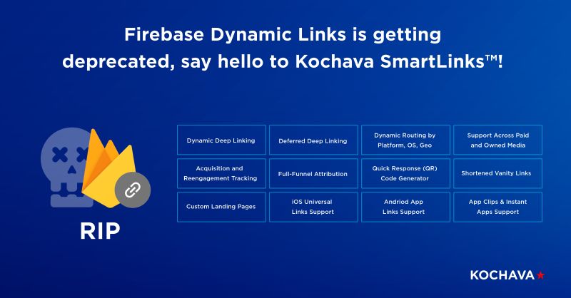 Kochava on LinkedIn: Firebase Dynamic Links Alternatives Kochava on LinkedIn: Firebase Dynamic Links Alternatives