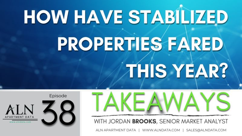 ALN Apartment Data on LinkedIn: Takeaways Episode 38 ALN Apartment Data on LinkedIn: Takeaways Episode 38