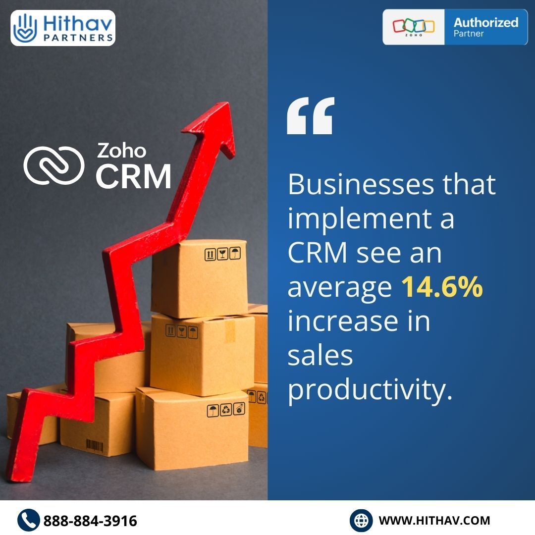 Hithav Partners on LinkedIn: #zohocrm #salesproductivity #efficiency # ... Hithav Partners on LinkedIn: #zohocrm #salesproductivity #efficiency # ...