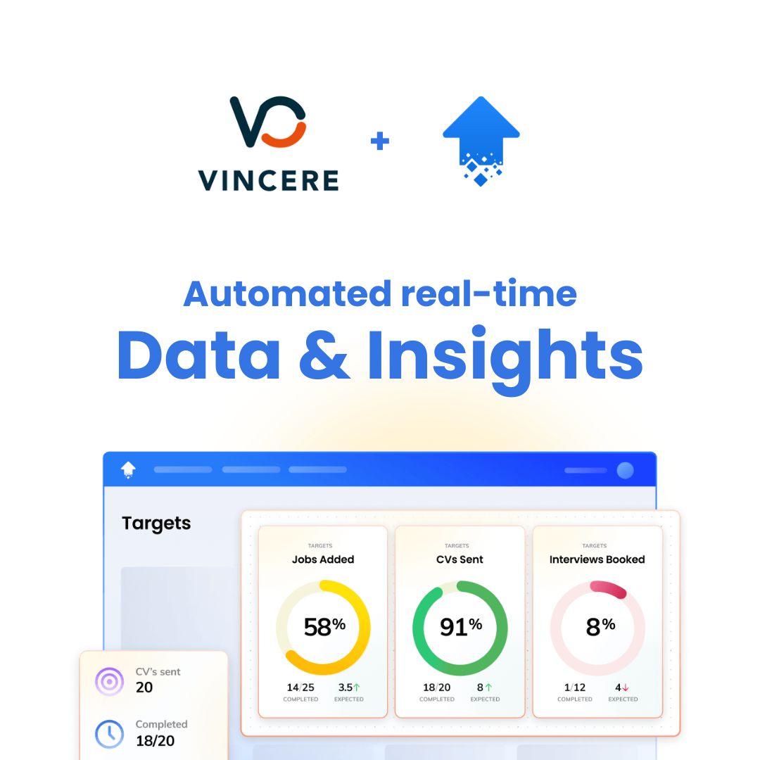 OneUp Sales on LinkedIn: Vincere & OneUp Integration | Improve your ... OneUp Sales on LinkedIn: Vincere & OneUp Integration | Improve your ...