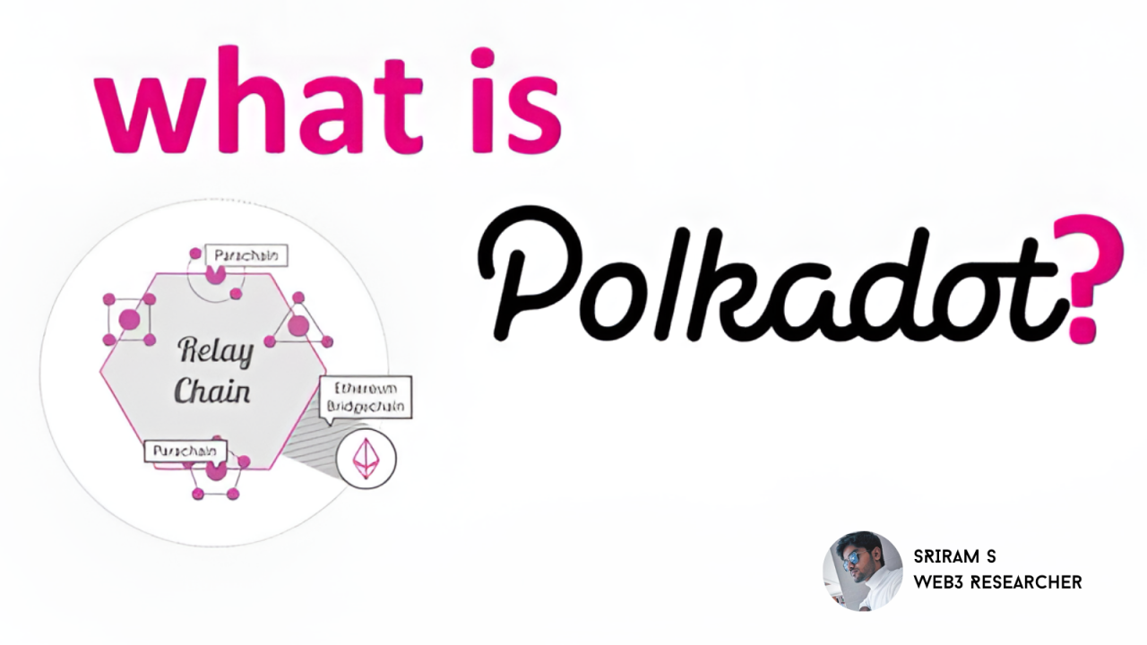 Polkadot: Transforming Blockchain with Interoperability and Scalability Polkadot: Transforming Blockchain with Interoperability and Scalability