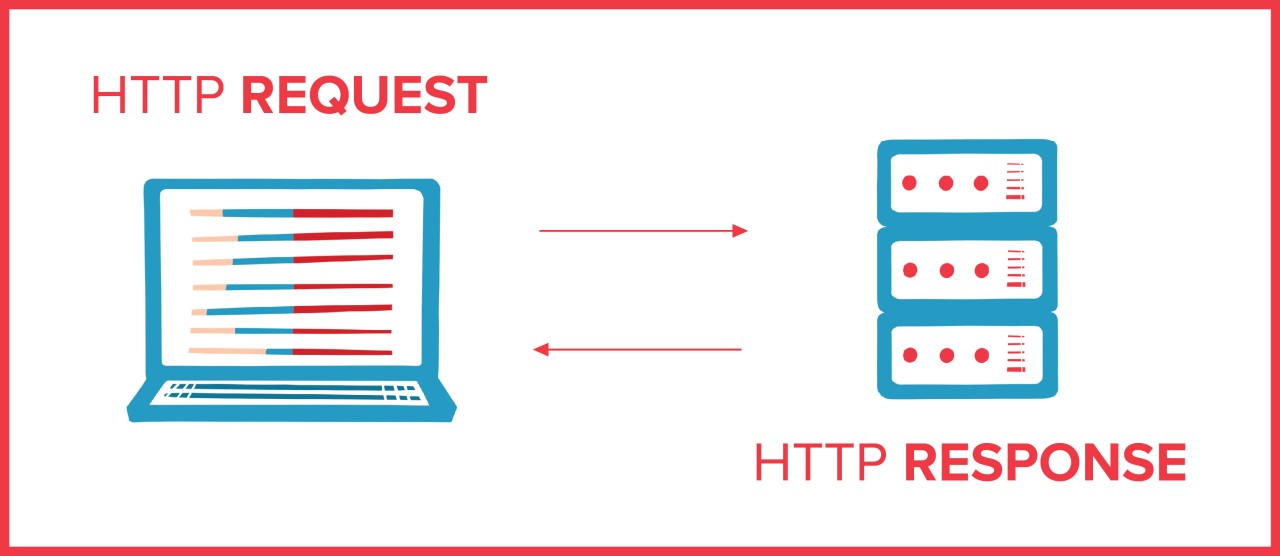 Unleashing Real-Time Communication: The Power of WebSockets Unleashing Real-Time Communication: The Power of WebSockets