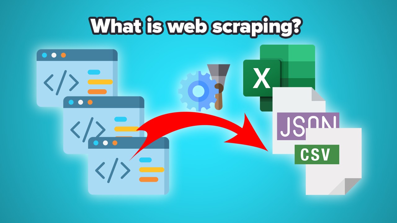Unveiling the Power of Web Scraping with Python: A Gateway to Data ... Unveiling the Power of Web Scraping with Python: A Gateway to Data ...