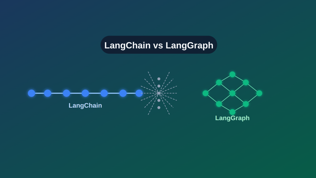 Understanding LangChain and LangGraph: A Practical Guide Understanding LangChain and LangGraph: A Practical Guide