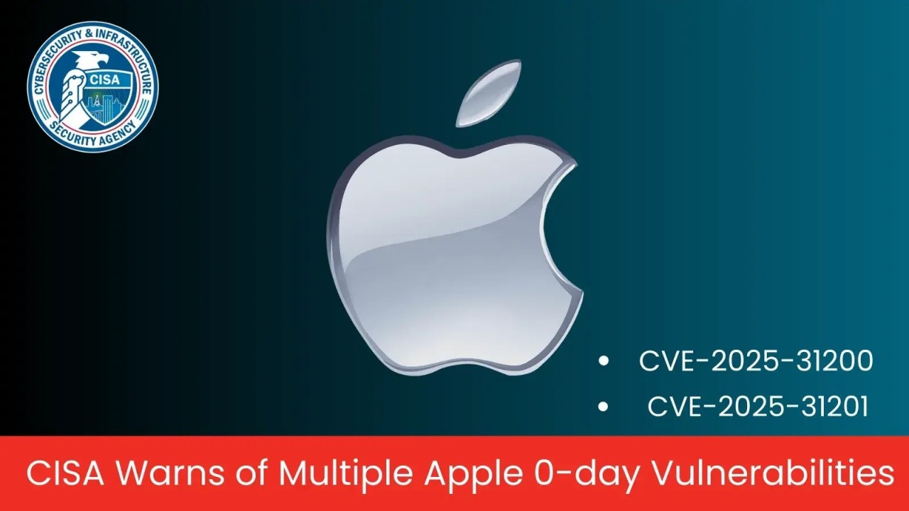 CISA Issues Alert on Actively Exploited Apple 0-Day Vulnerabilities CISA Issues Alert on Actively Exploited Apple 0-Day Vulnerabilities