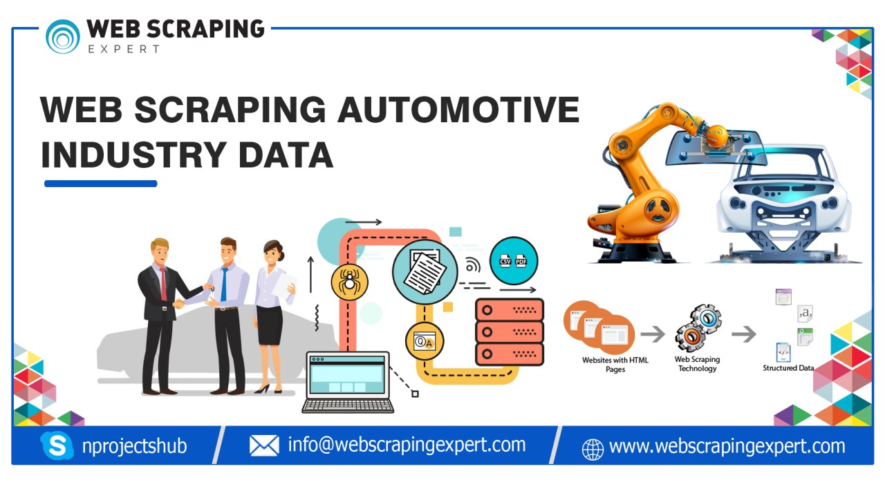 Automobile Industry Data Scraping Automobile Industry Data Scraping